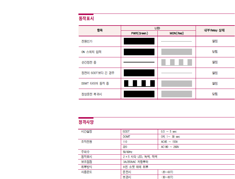 삼화EOCR, 슈나이더 대리점, 전기자재 전문업체 - 삼화산전