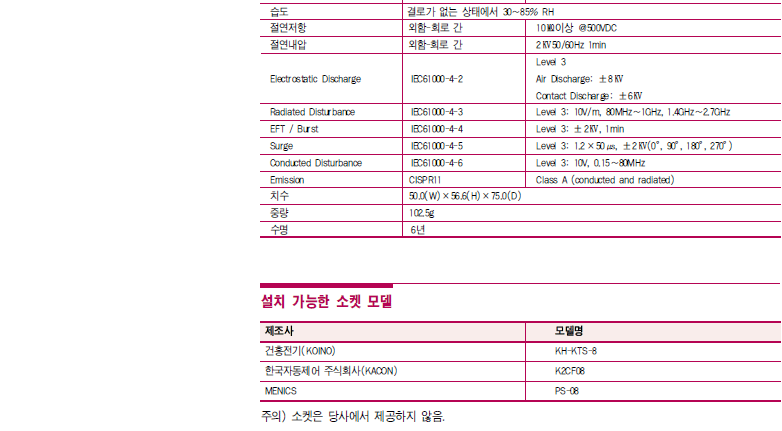 삼화EOCR, 슈나이더 대리점, 전기자재 전문업체 - 삼화산전